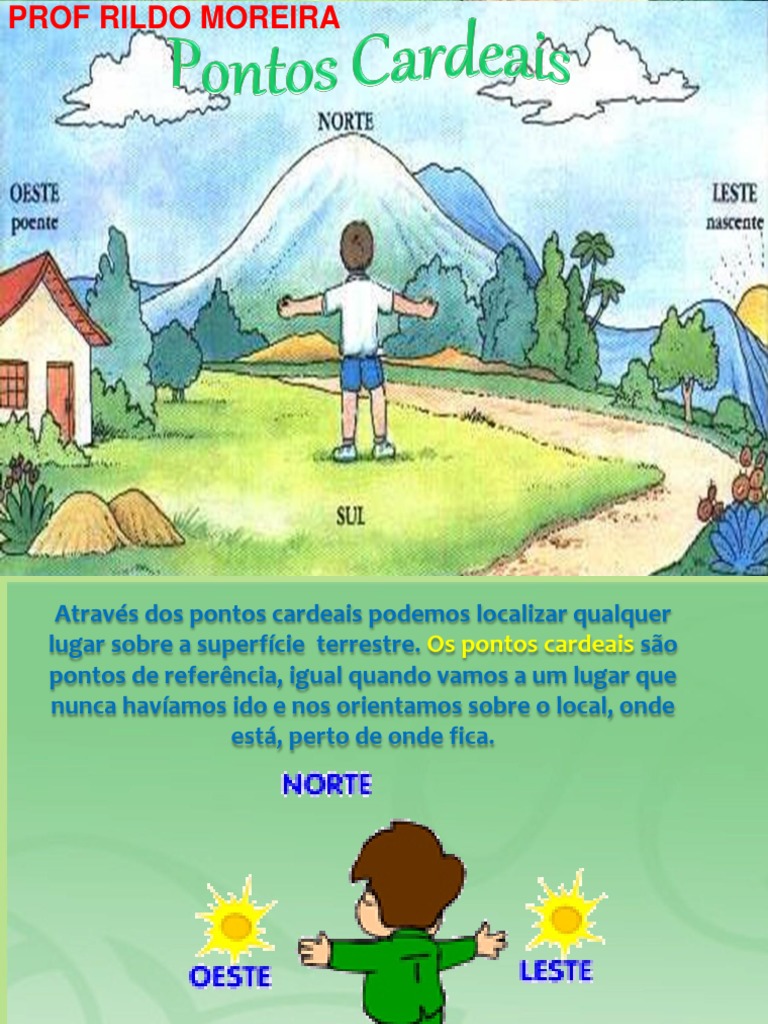 Pontos Cardeais | PDF | Bússola | Navegação