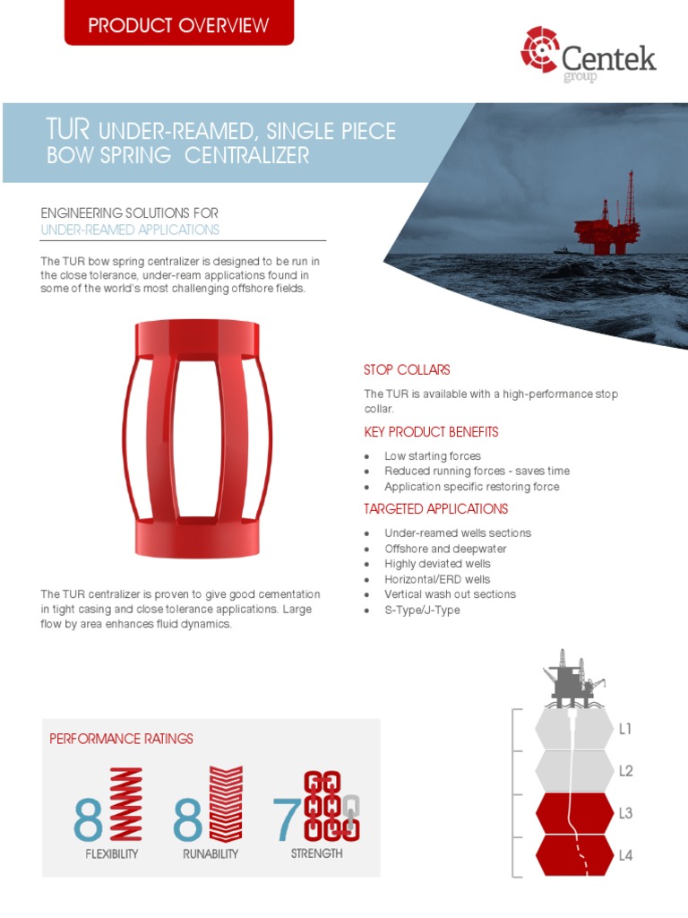 Product Overview Tur Centralizer | PDF