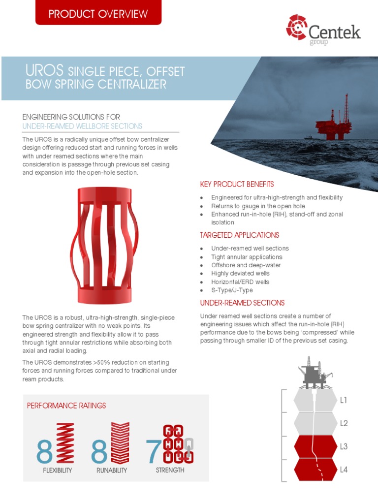 Product Overview Uros Centralizer | PDF
