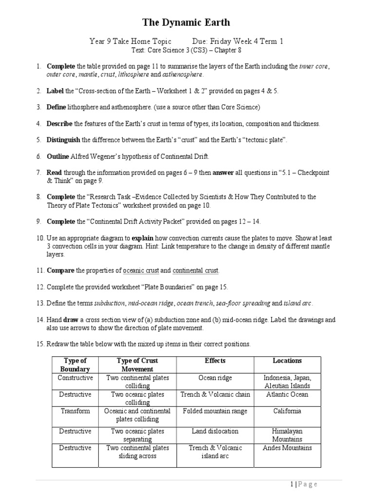 The Dynamic Earth PDF | PDF | Plate Tectonics | Terrestrial Planets