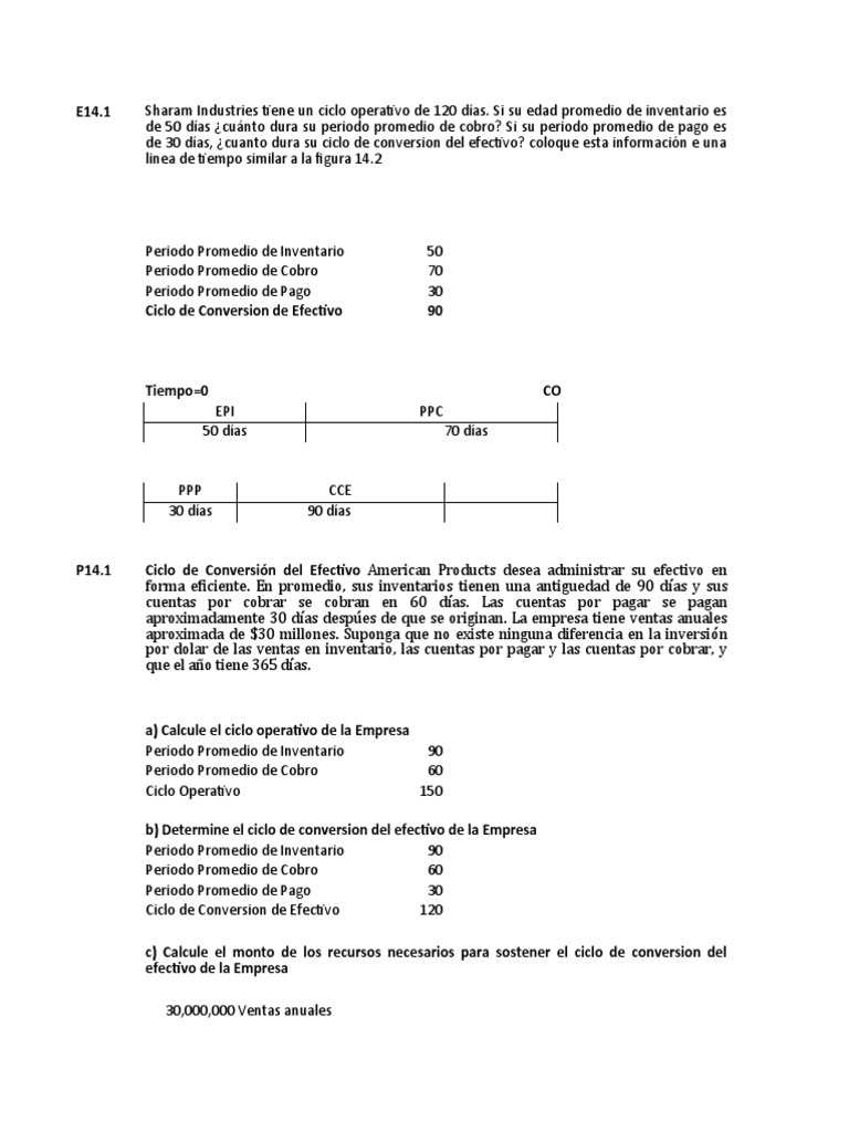 Ejercicios Capitulo 14 Gitman | PDF | Inventario | Economias
