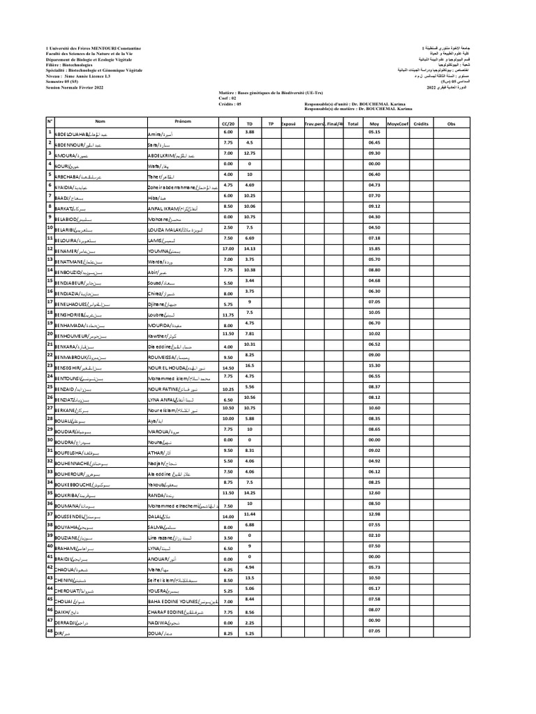Pré-Jury S5 L3 BTGV Session Normale 2022-2023 | PDF