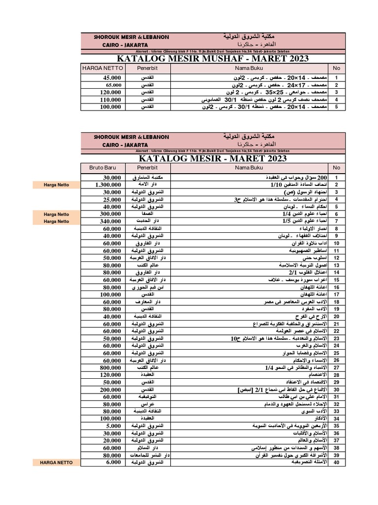 Katalog Harga Mesir - 2023 | PDF