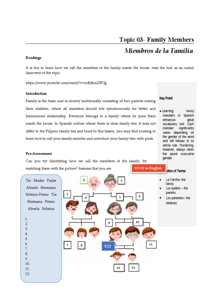 Here are the answers to the activity:1. El tío2. La prima 3. La madre4. Los nietos5. El abuelo6 ...