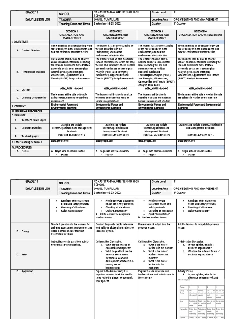 Grade 11 Organization and Management Lesson Plan | PDF | Swot Analysis | Learning