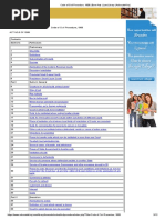 Code of Civil Procedure 1908 | PDF