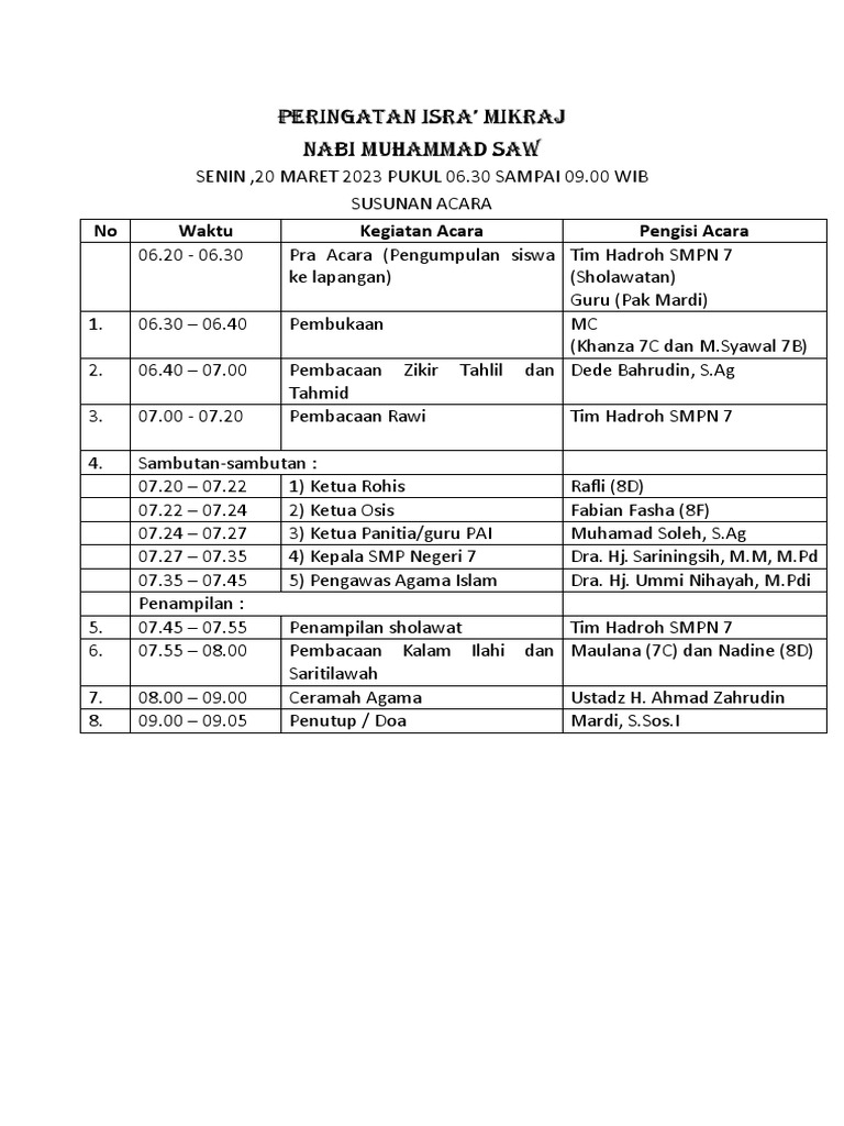 Susunan Acara ISRA MIRAJ + Waktu (FIX) PDF | PDF