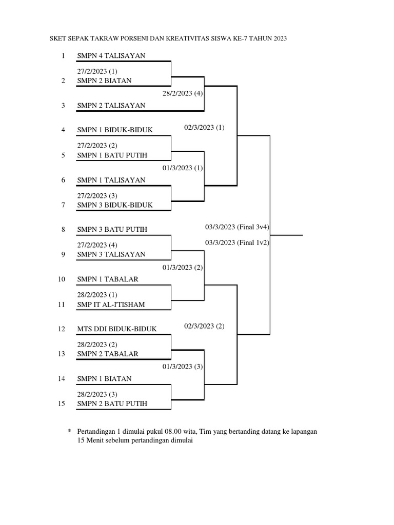 Sket Sepak Takraw | PDF