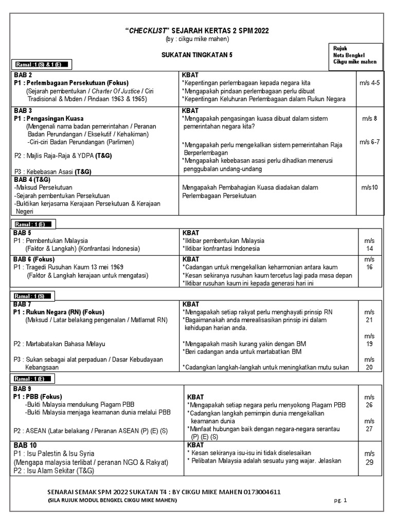 Checklist Sejarah Kertas 2 SPM 2022 | PDF