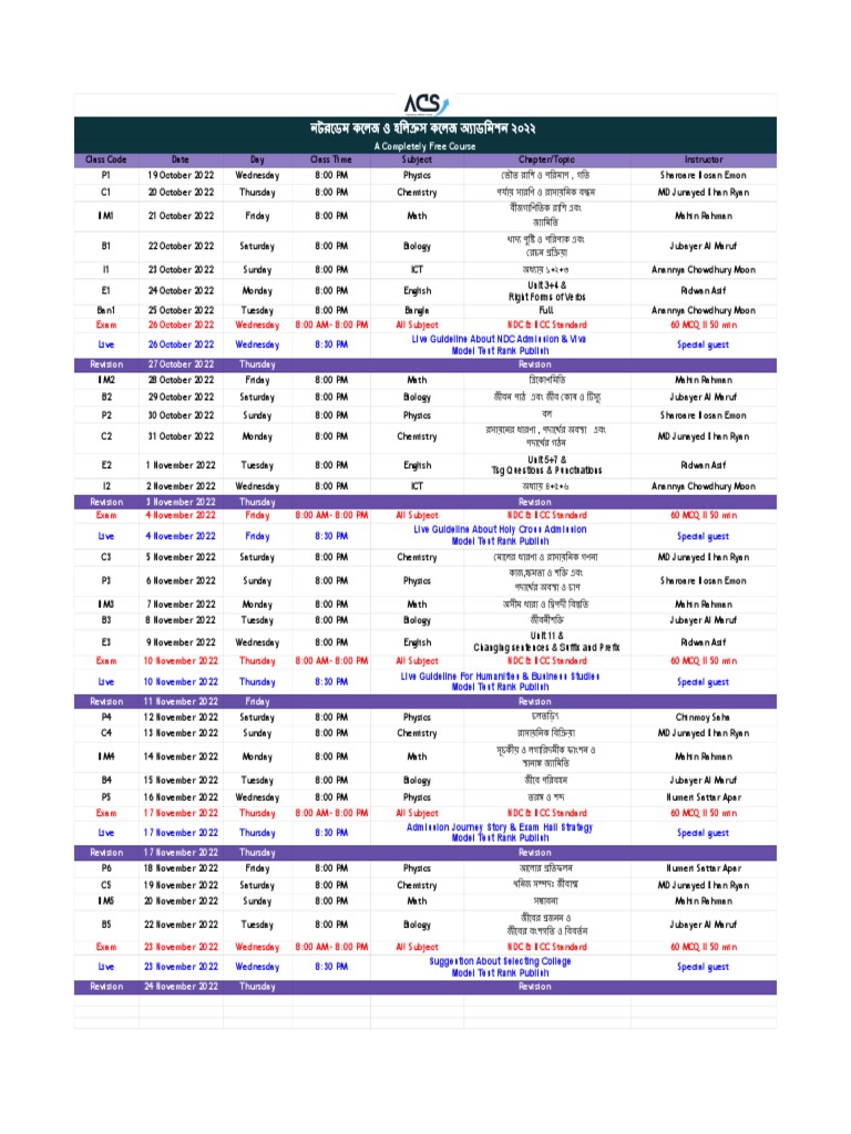 Routine NDC HCC Admission Free Course 2022 I ACS | PDF