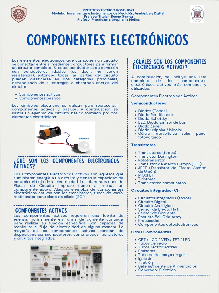 Componentes Electrónicos Activos y Pasivos | PDF | Electrónica ...