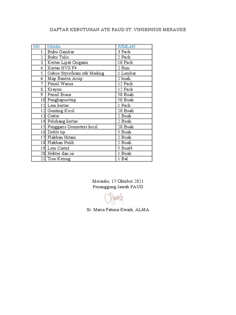 Daftar Kebutuhan Atk Paud ST | PDF | Griya & Taman