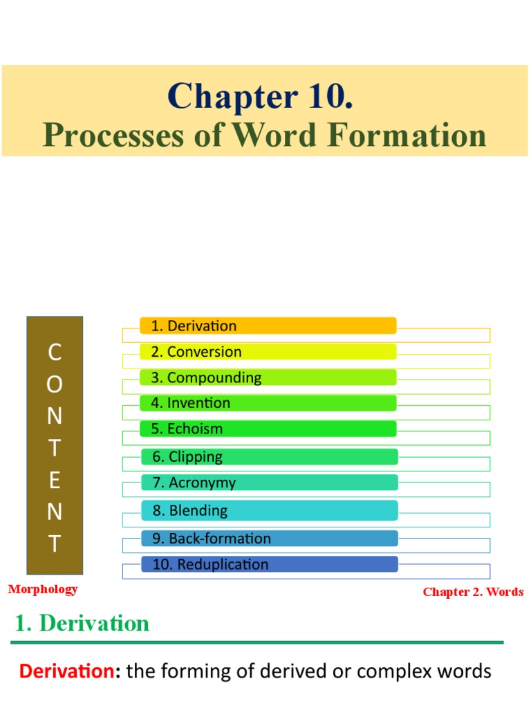 Unit 10 Words and Word-Formation Processes | PDF