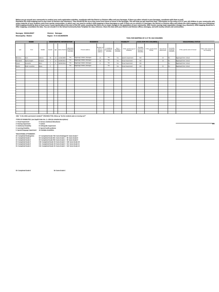 SIP Annex 1B Child Mapping Tool | PDF | Developmental Psychology ...