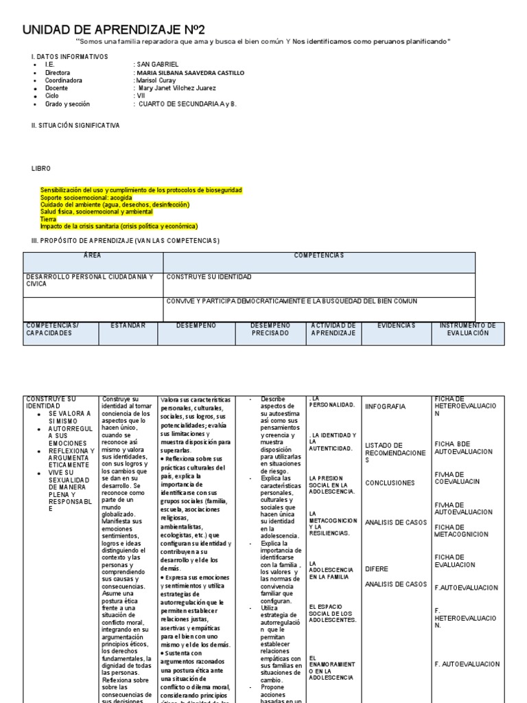 Unidad de Aprendizaje #2022 de DPCC de 4to I Unidad | PDF | Democracia | Ideologías políticas