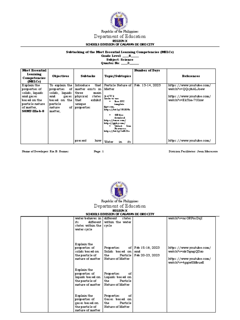 Grade 8 Science MELCs for Quarter 3 | PDF | Atoms | Proton