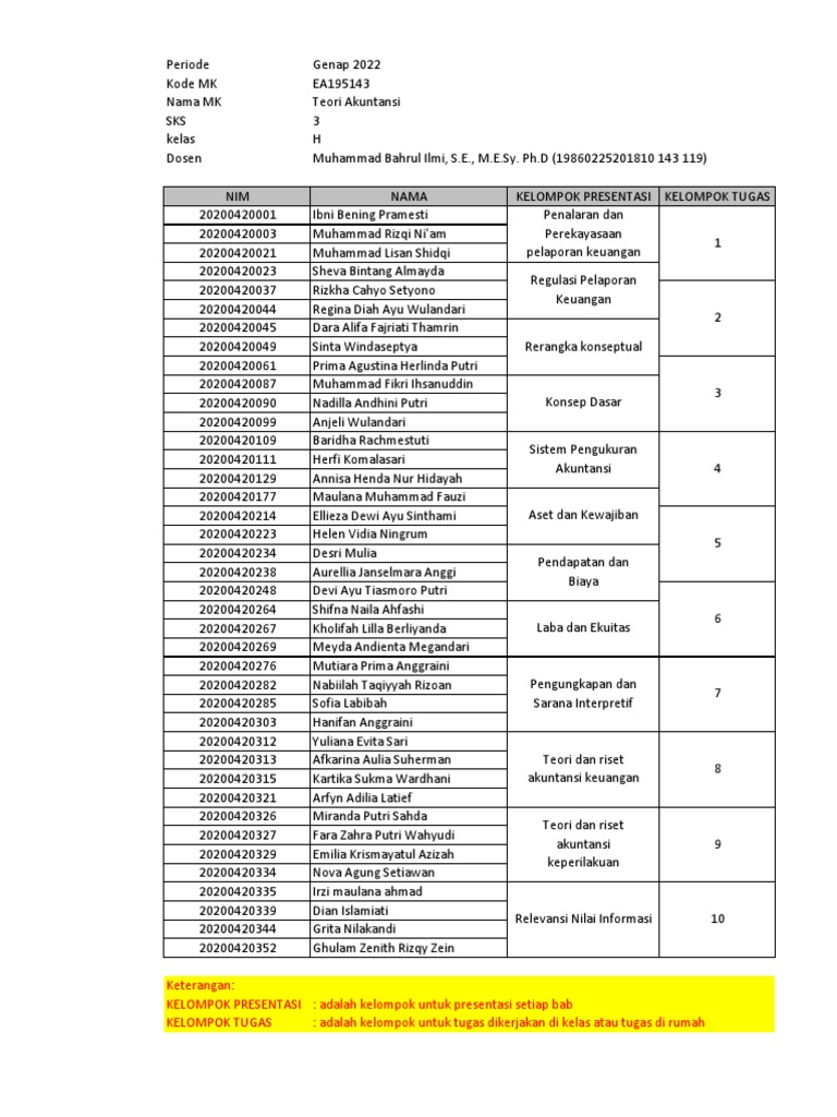 Teori Akuntansi Kelas H PDF | PDF