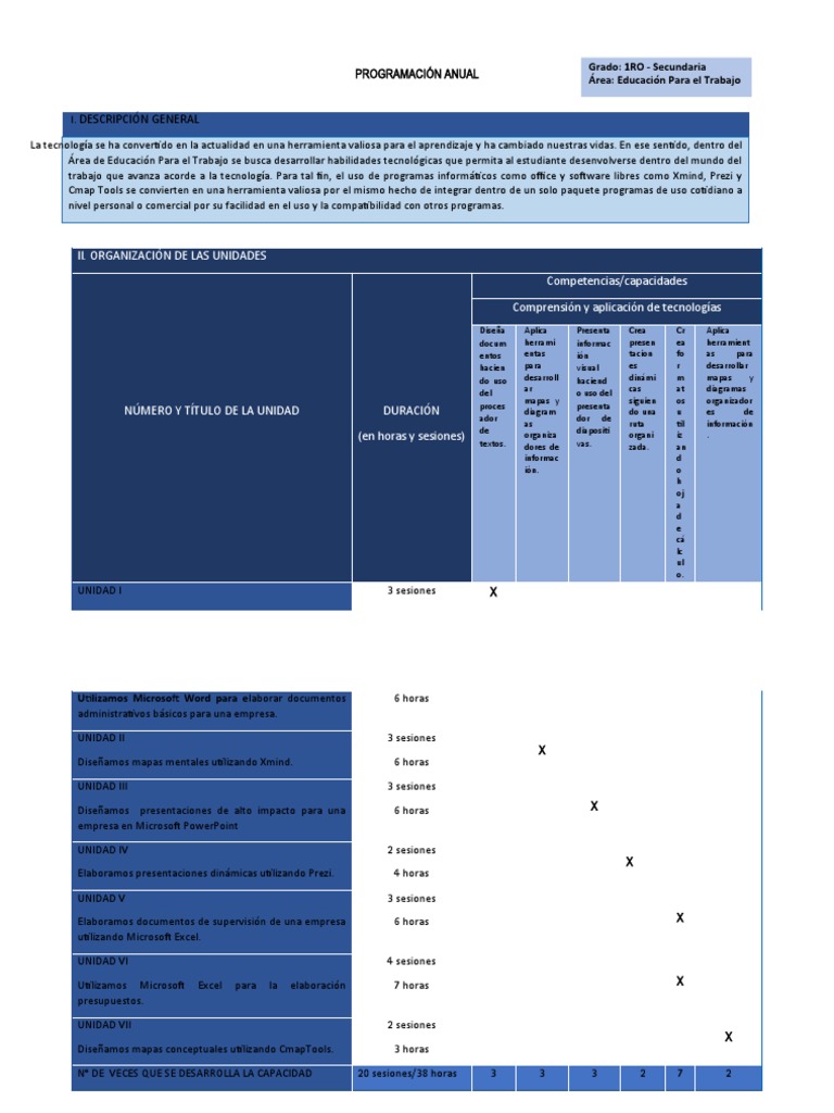 Ept1 Pa | PDF | Microsoft PowerPoint | Microsoft
