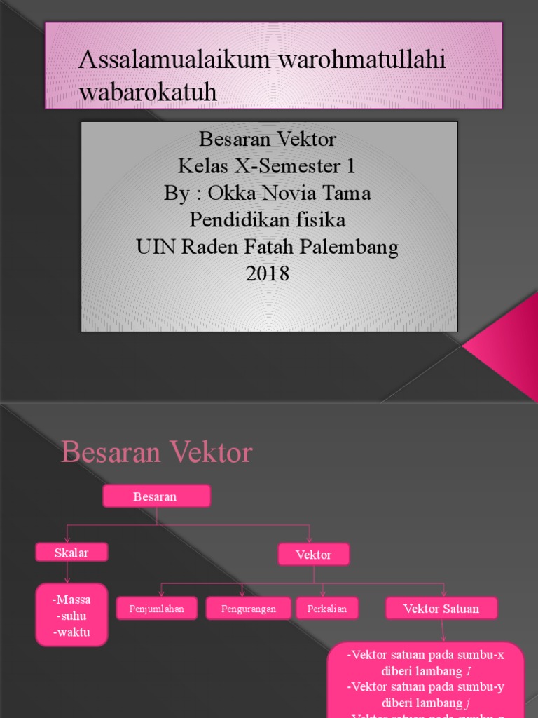 ppt besaran vektor | PDF