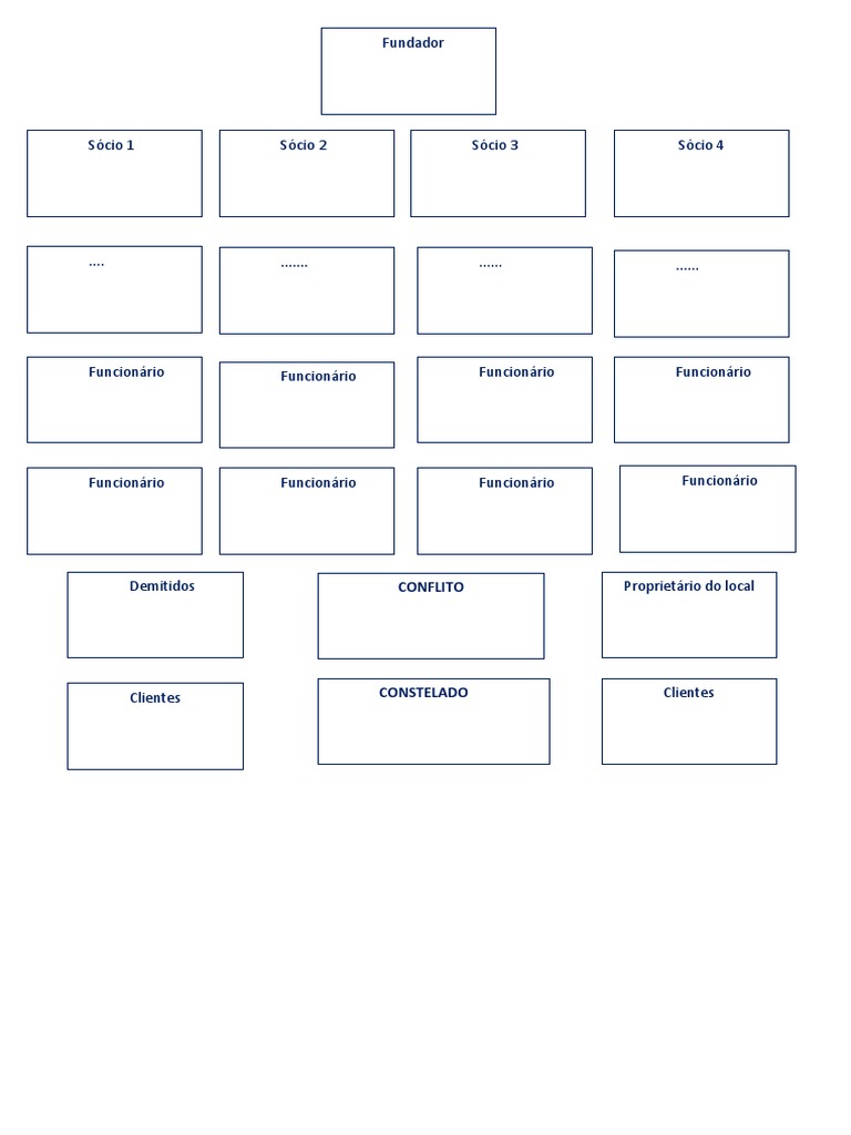 Esquema e Desdobramentos PDF | PDF