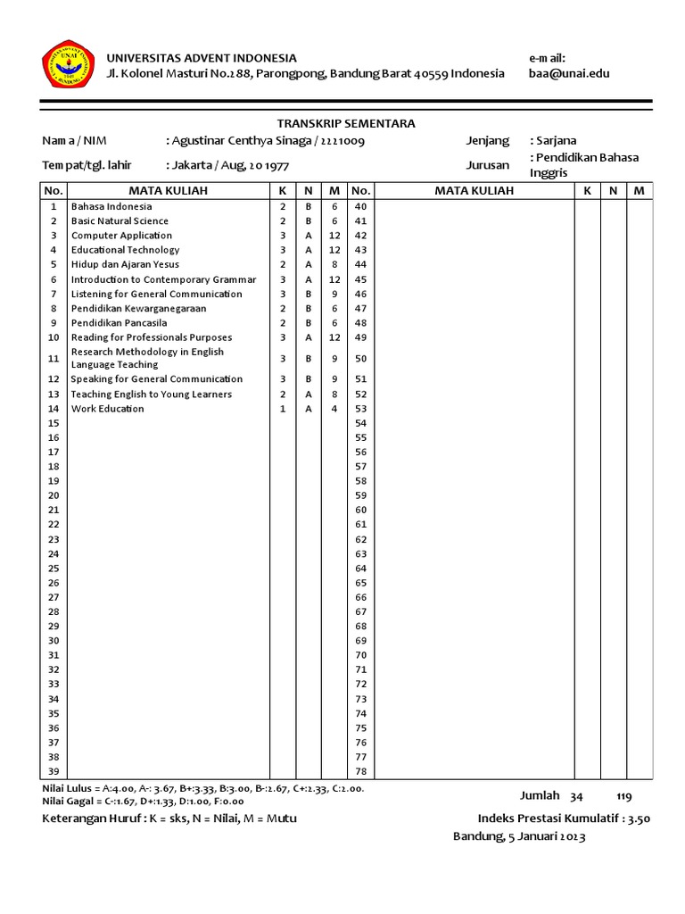 UNIVERSITAS ADVENT INDONESIA TRANSCRIPT | PDF | Science | Cultural Assimilation