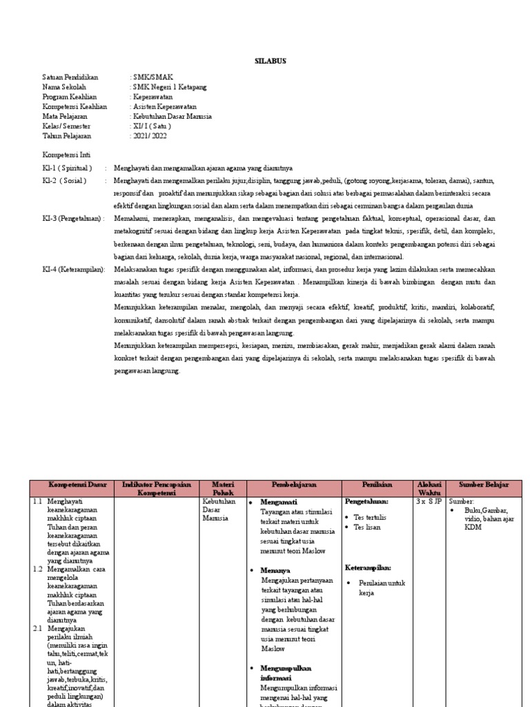 Silabus KDM XI s1 s2 | PDF