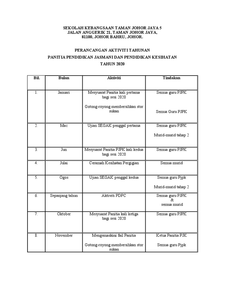 Perancangan Aktiviti Panitia PJPK 2020 | PDF