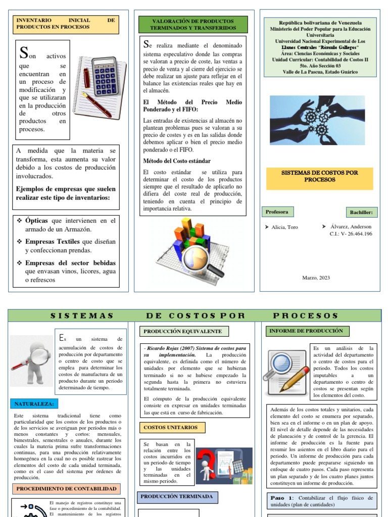 Triptico Sistemas de Costos Por Procesos PDF | PDF | Costo | Contabilidad