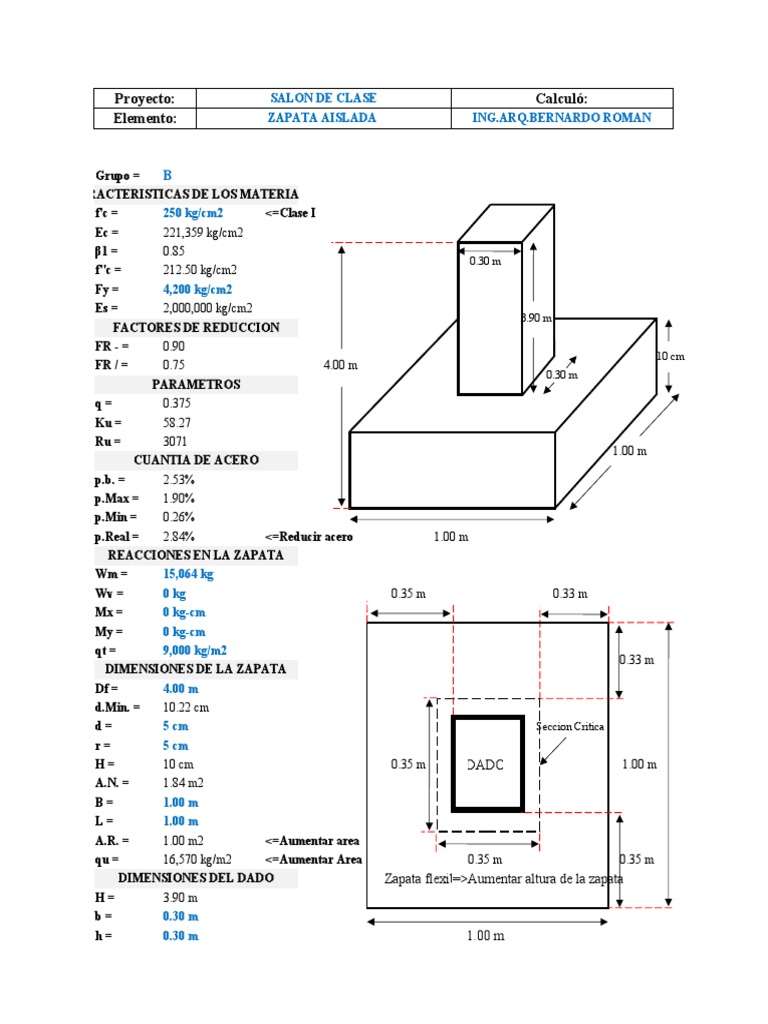 Zapata aislada, excentrica y esquina proyecto salon de clase | PDF
