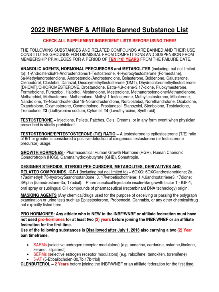 2022 INBF WNBF Banned Substance List | PDF | Doping In Sport | Stimulant