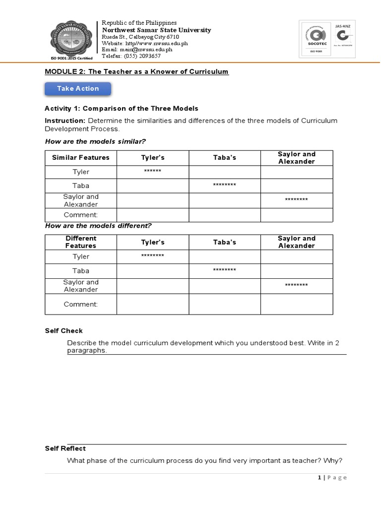 Prof Ed 6 Module 2 Lesson 2.3 Activity 1 Template | PDF