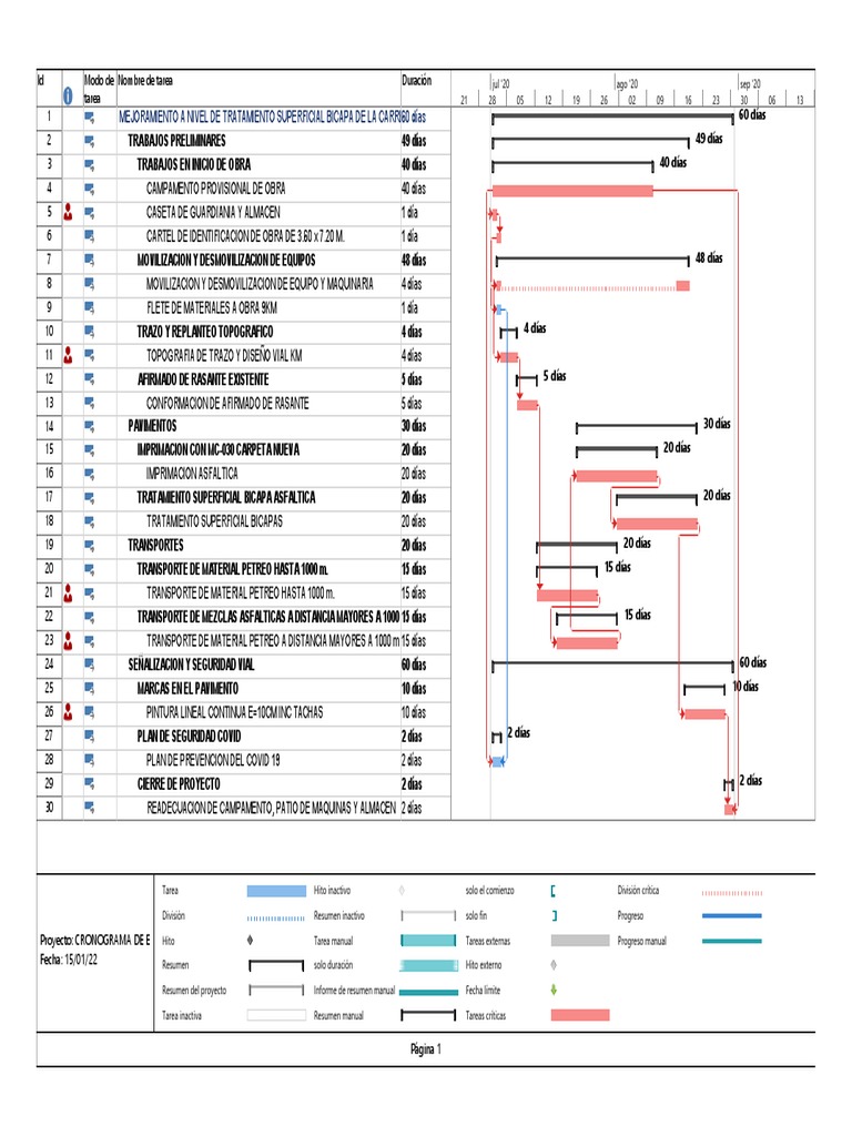 01 Cronograma de Ejecucion de Obra | PDF