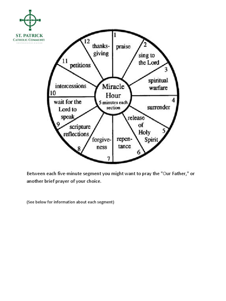 Miracle Hour Handout Resource | PDF | Prayer | Forgiveness