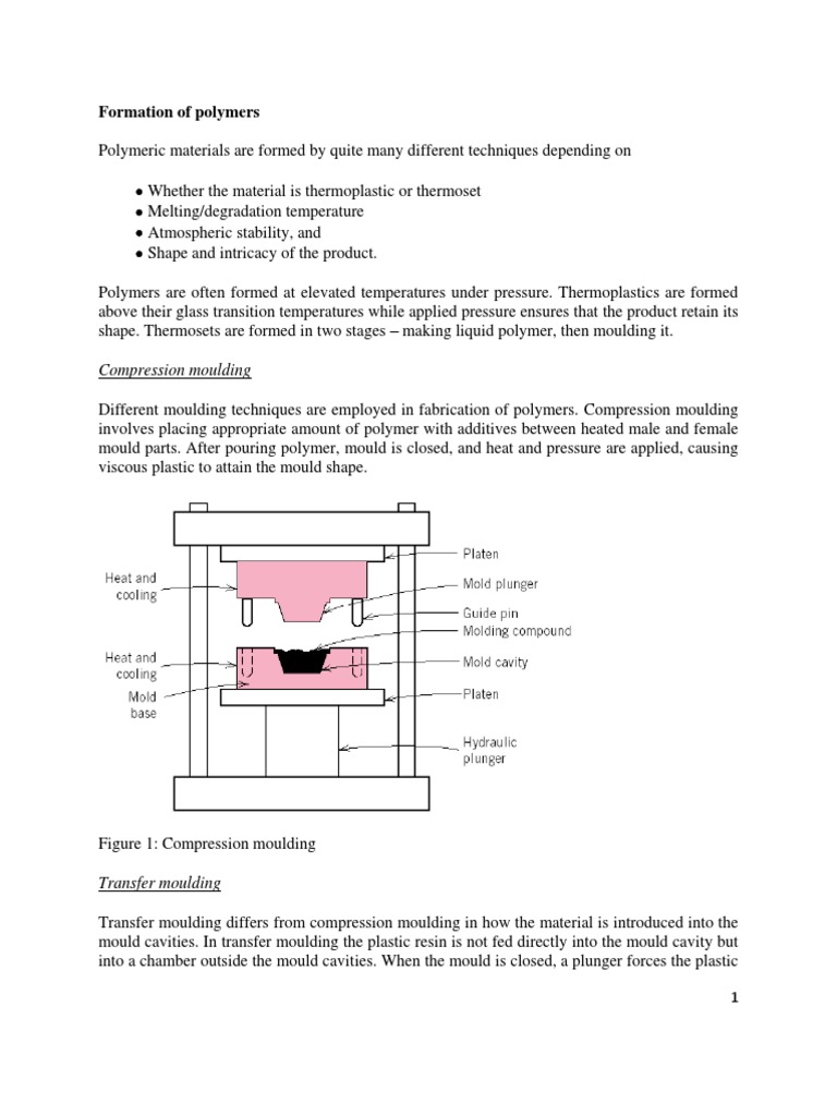 A Comprehensive Overview of Polymer Formation Techniques and Mechanical Behavior | PDF ...