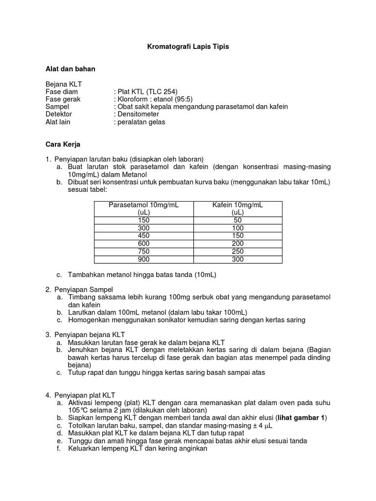 Kromatografi Lapis Tipis | PDF