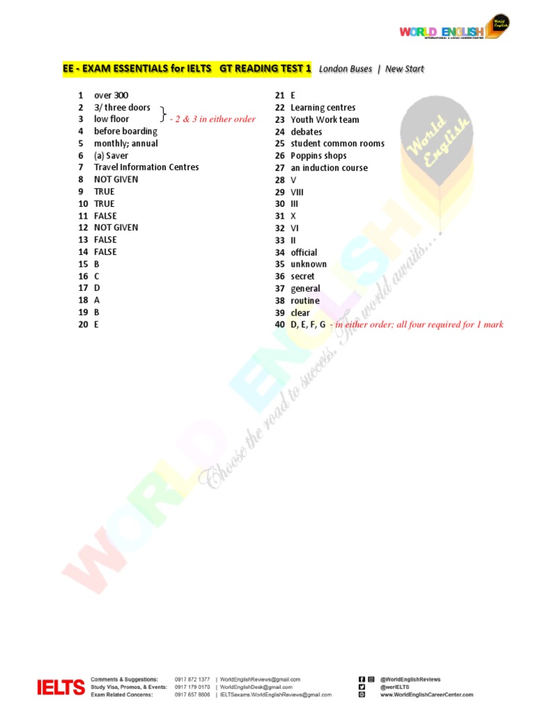 EE EXAM ESSENTIALS For IELTS GT READING TEST 1 AK PDF | PDF