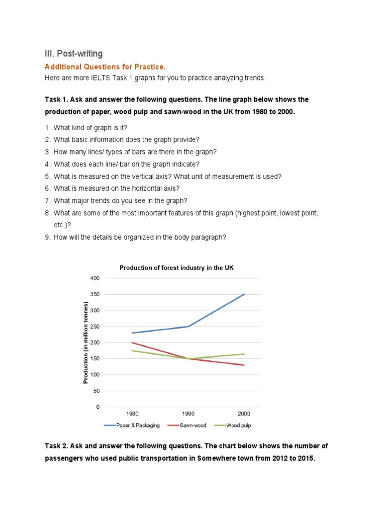 Official AVTC3 Unit 2 Task 1 Noticing and Analysing Trends After Class 1 | PDF