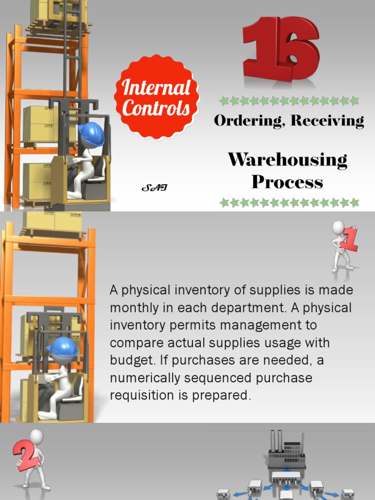 16 Important Internal Controls | PDF | Warehouse | Service Industries