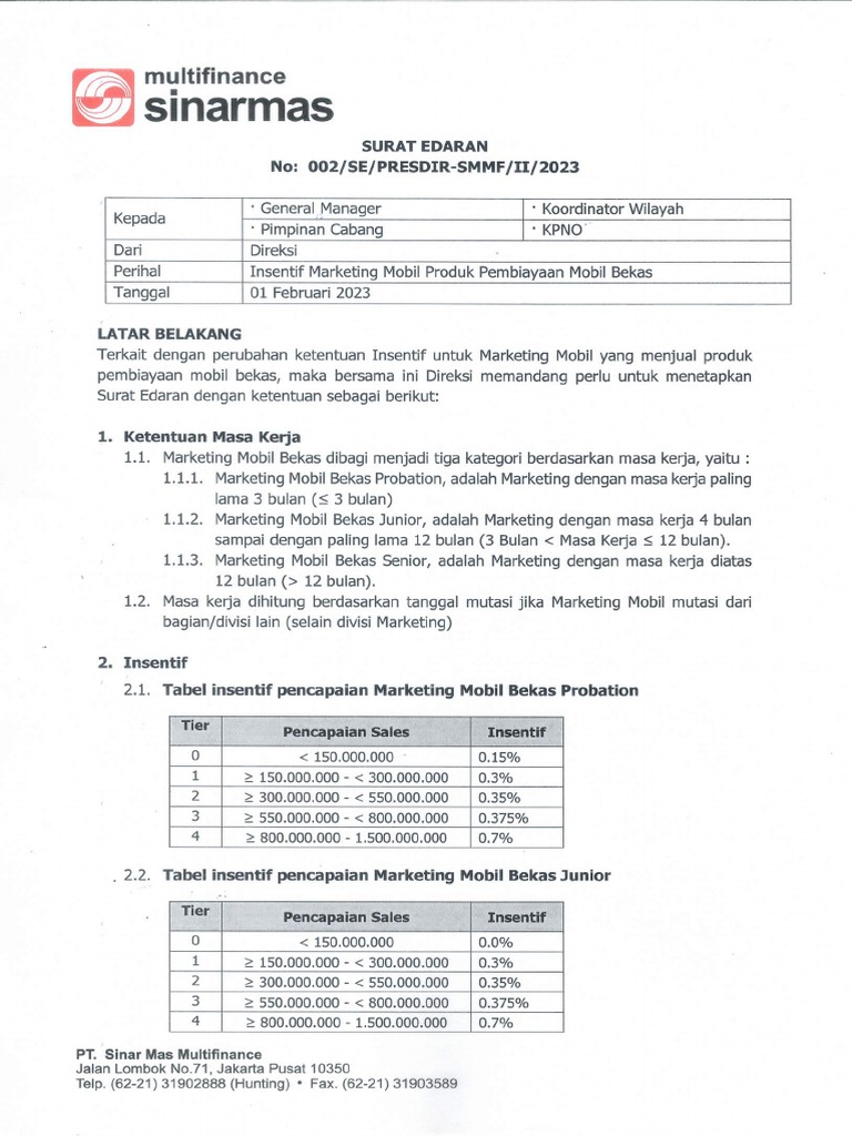 Surat Edaran No. 002 Tentang Insentif Marketing Mobil Produk Pembiayaan Mobil Bekas | PDF