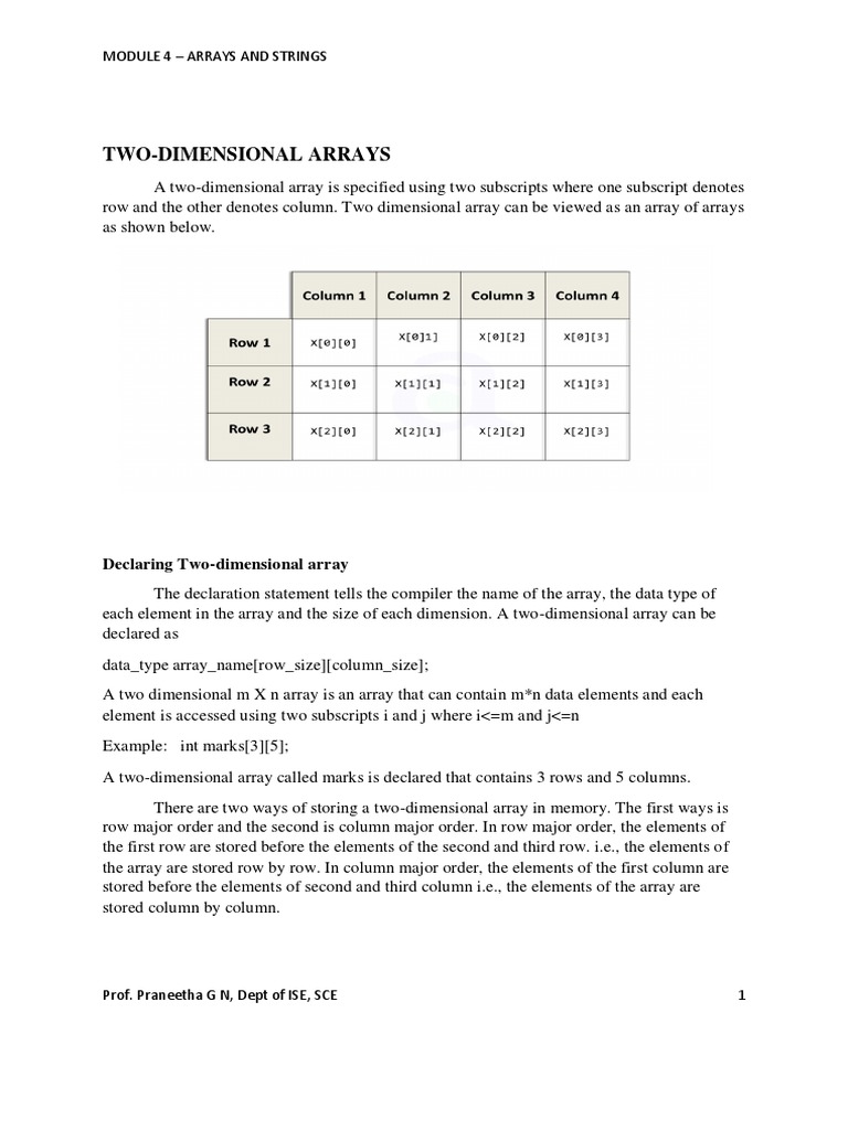 C Programming Pdf Matrix Mathematics String Computer Science