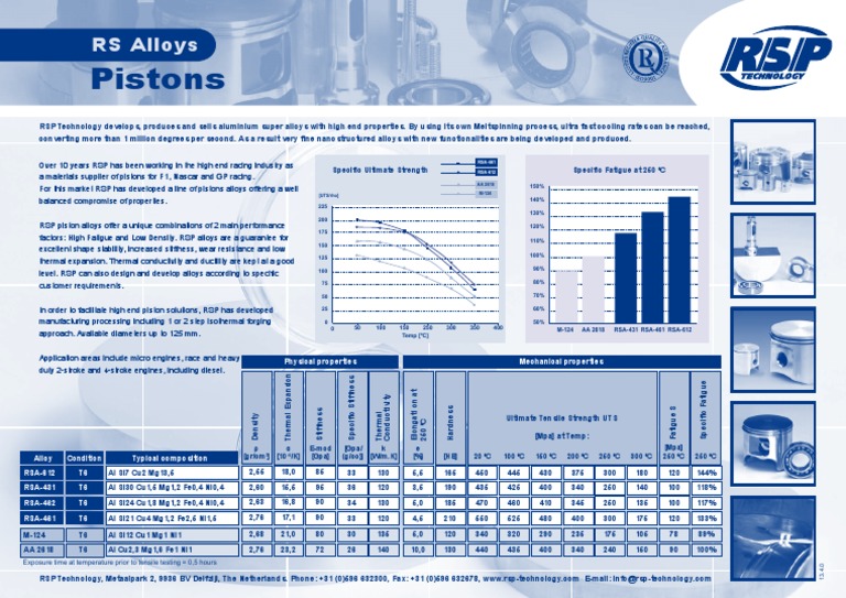 RSP Technology - Piston PDF | PDF | Piston | Alloy