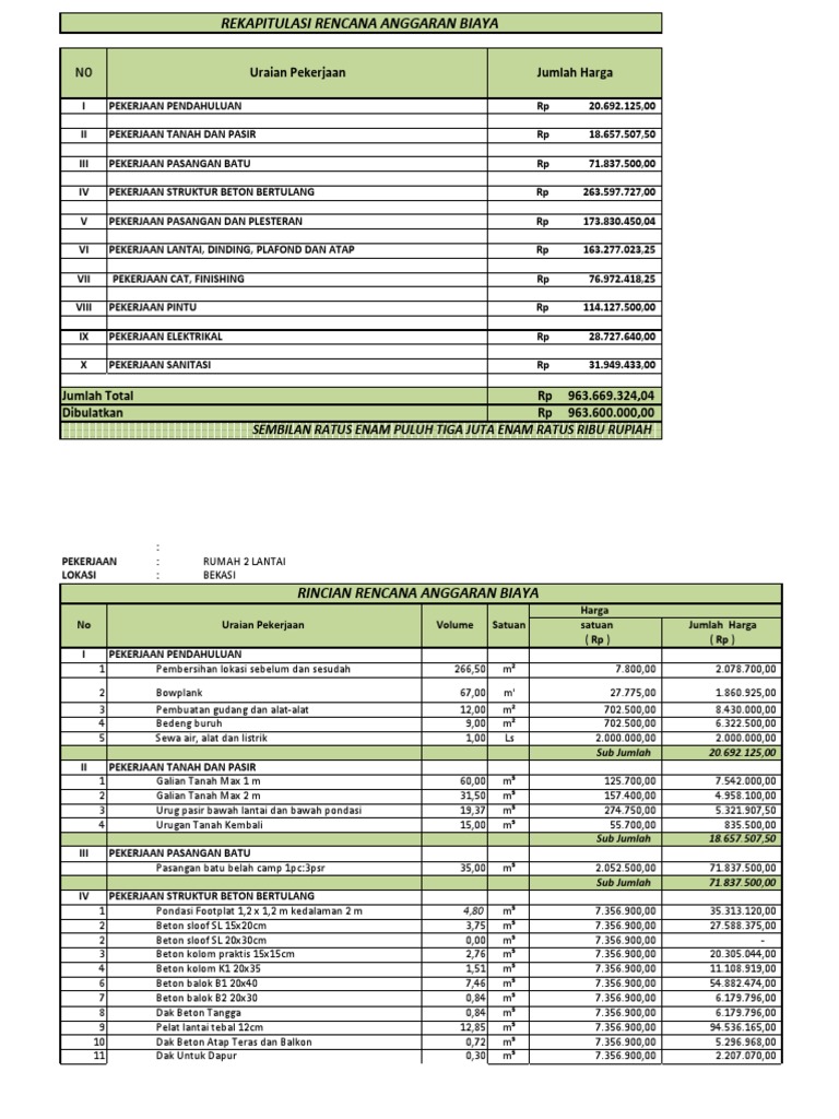 RAB Rumah 2 Lantai di Bekasi | PDF