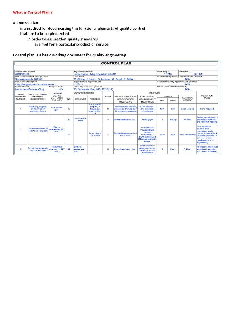 Kontrol Plan Ders Notu 1 | PDF
