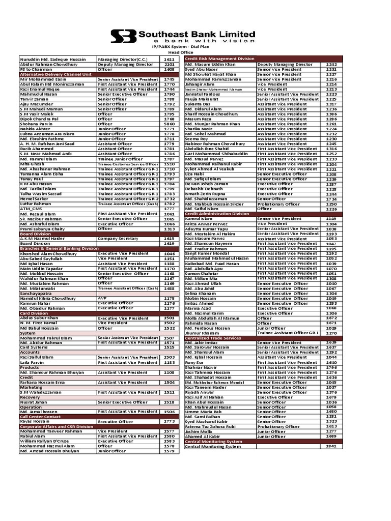 Phone-Dial-List HO IPV20thFEB2023 | PDF | Bangladesh