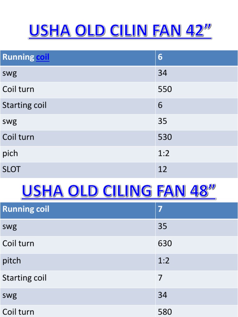 All Ceiling Fan Winding Data | PDF | Electrical Engineering ...