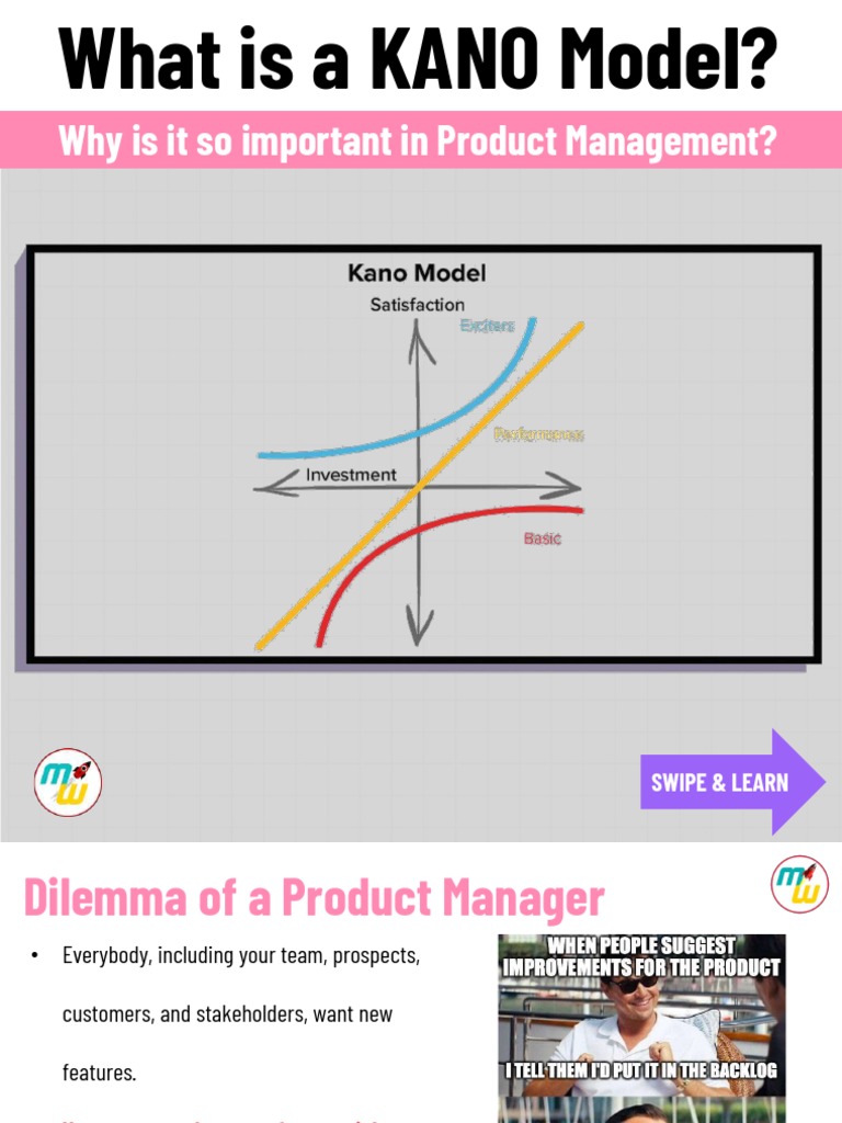 Basics of KANO MODEL PDF | PDF | Business | Marketing