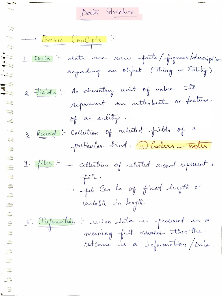 Data Structures Handwritten Notes Part-1 PDF | PDF Data Structures Handwritten Notes Part-1 PDF | PDF