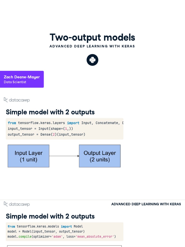 Modeling Scores And Outcomes With A Single Neural Network A Keras Implementation Of A