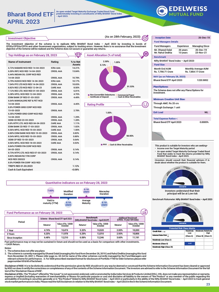 Edelweiss Factsheet Bharat Bond ETF April 2023 Fund March MF 2023 13032023 104247 AM | PDF ...