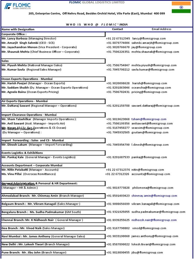 Flomic - Who Is Who | PDF